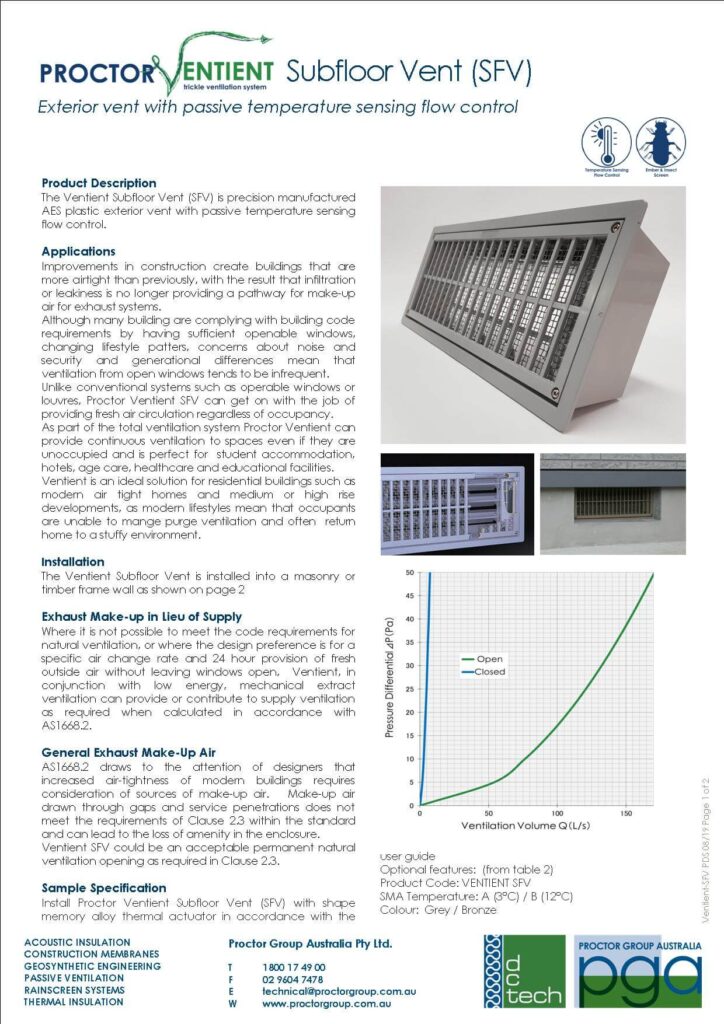 Passive Ventilation