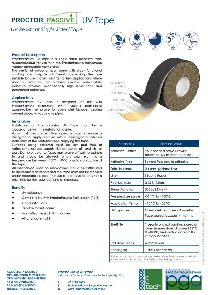 UV Resistant Tape