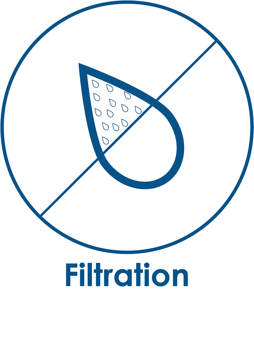 Drainage & Aeration Spacer Mat